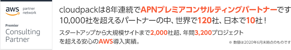 Amazonクラウドでビジネスを加速｜AWS専業のcloudpack（クラウドパック）