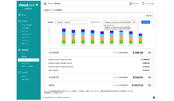 新サービス「cloudpack+」誕生！｜クラウドの活⽤ならcloudpack