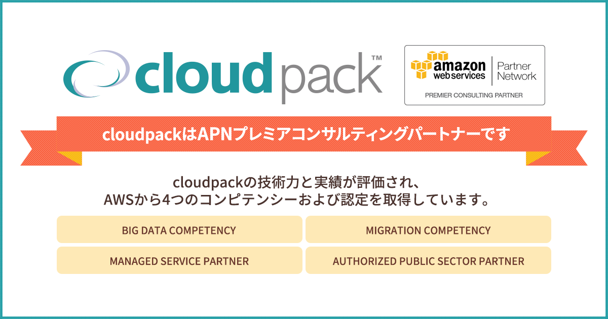 cloudpackとは｜AWS専業のcloudpack